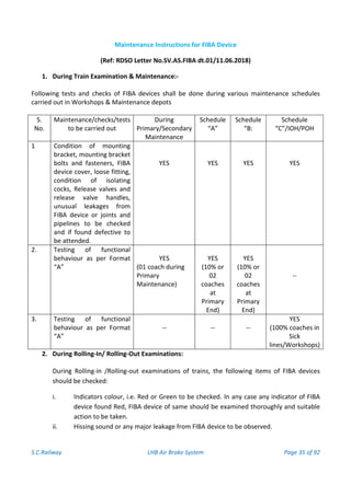 LHB AIR BRAKE SYSTEM COURSE BOOK Rev 01 (1).pdf