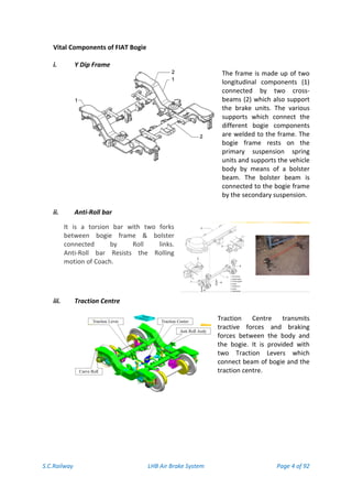 LHB AIR BRAKE SYSTEM COURSE BOOK Rev 01 (1).pdf