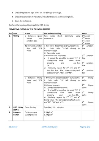 LHB AIR BRAKE SYSTEM COURSE BOOK Rev 01 (1).pdf