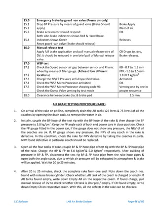 LHB AIR BRAKE SYSTEM COURSE BOOK Rev 01 (1).pdf
