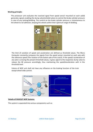 LHB AIR BRAKE SYSTEM COURSE BOOK Rev 01 (1).pdf