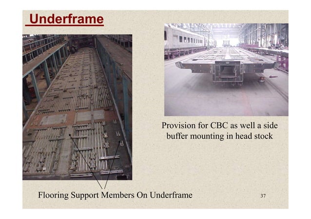 LHB Coaches.pdf | Rail Travel | Travel Type