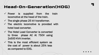 LHB Coache & Train Lighting.pptx