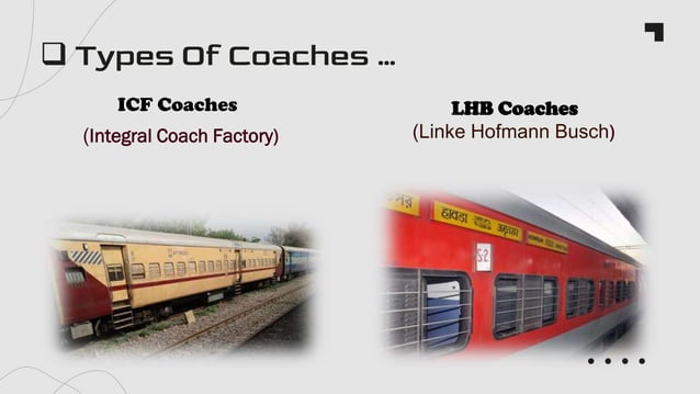 LHB Coache & Train Lighting.pptx