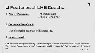 LHB Coache & Train Lighting.pptx