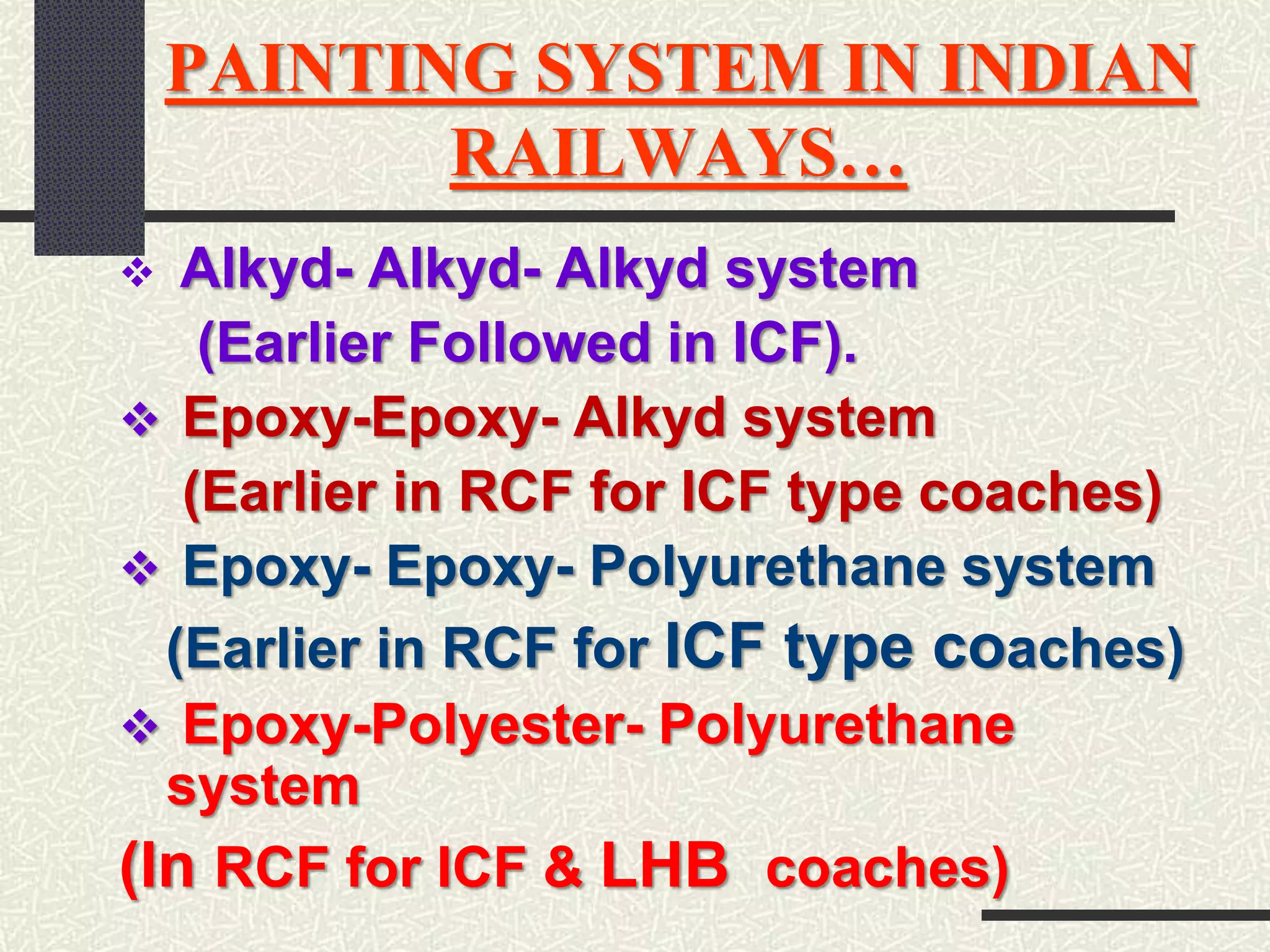 LHB COACH PAINTING.PPT