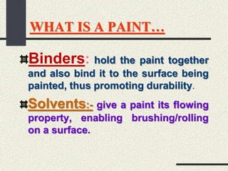 LHB COACH PAINTING.PPT