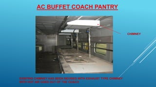 LHB coach TL AC systems of indian railway | PDF