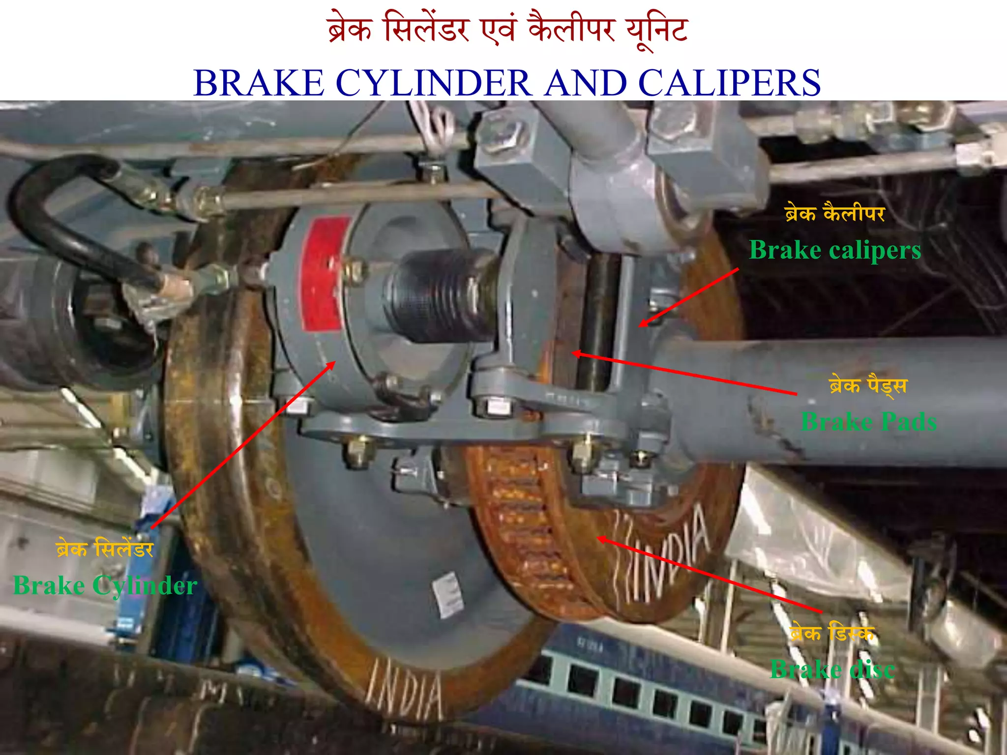 LHB disk brakes.pptx
