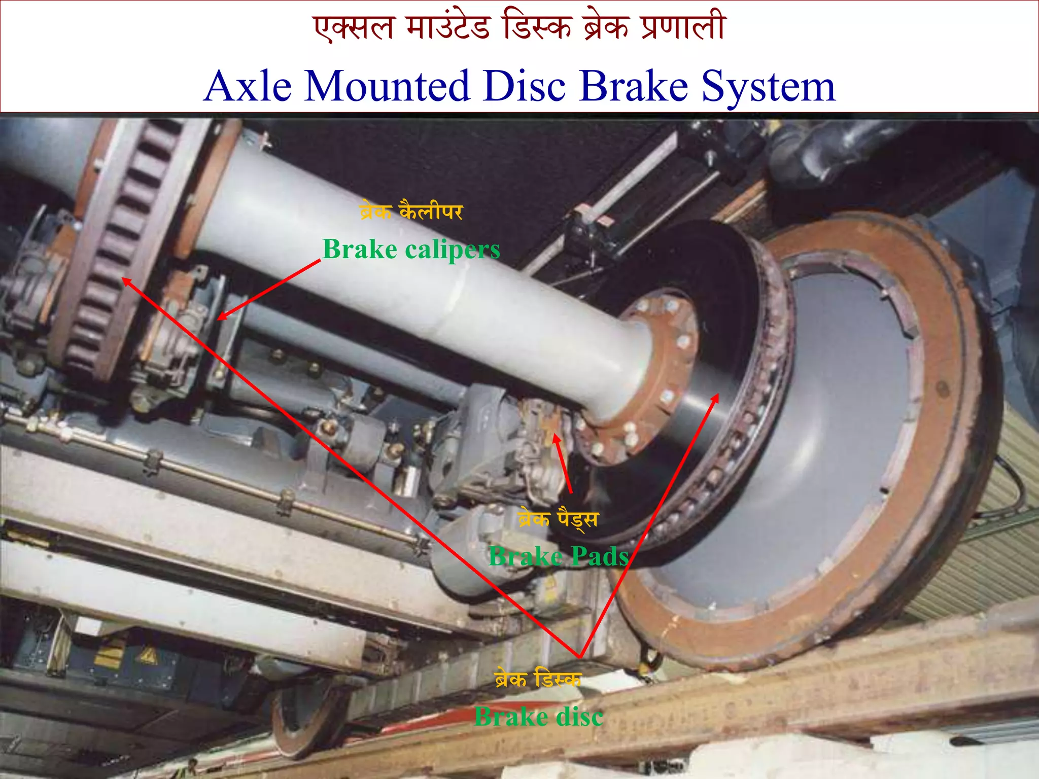LHB disk brakes.pptx