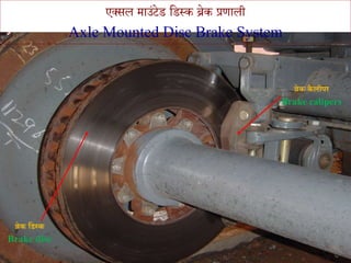 LHB disk brakes.pptx