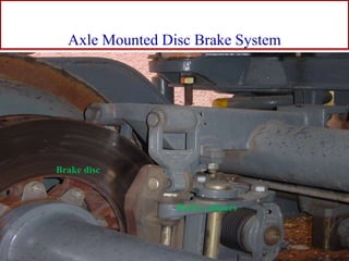 LHB disk brakes.pptx