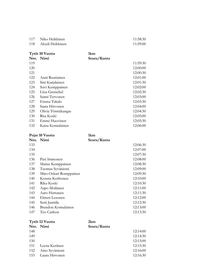 Lhc 1 osakilpailu_lähtölista | PDF