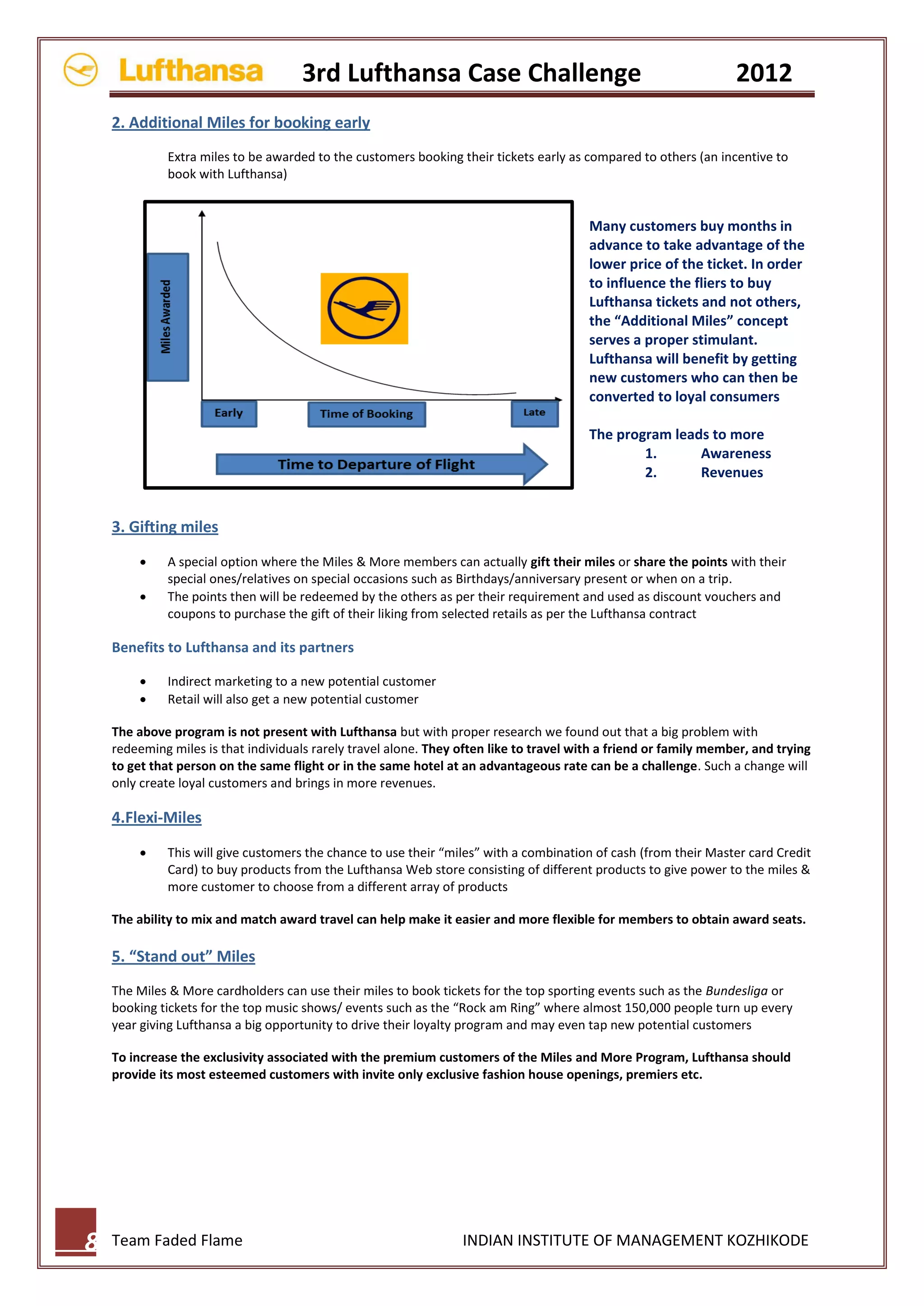 Lh case challenge_2012_faded flame_iimk_report | PDF