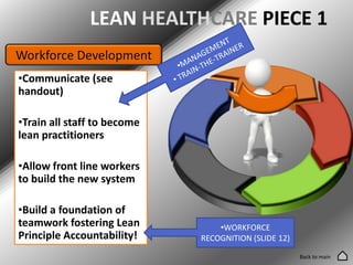 Lhc toolkit presentation | PPT