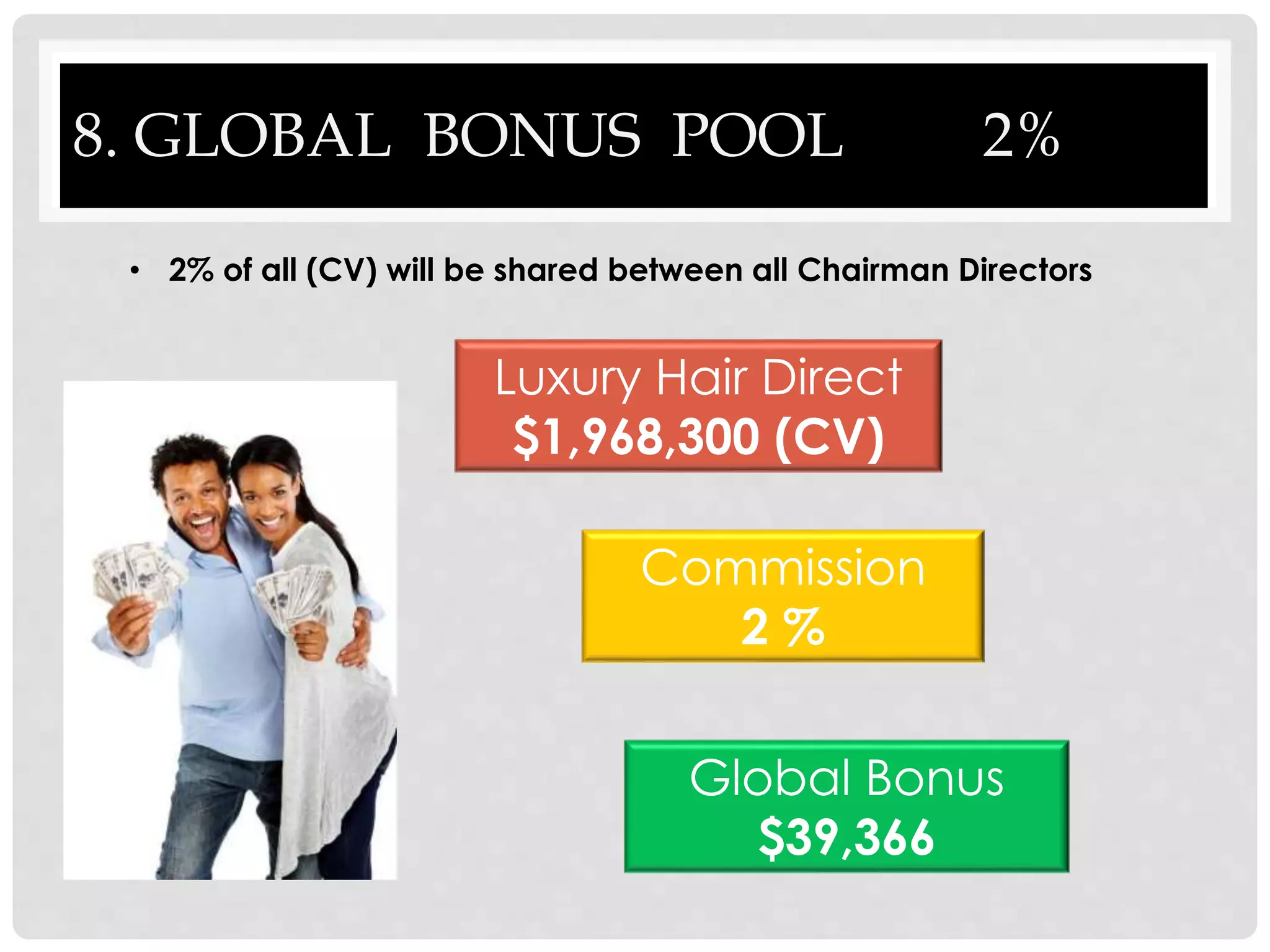 Luxury Hair Direct Compensation Plan | PPTX