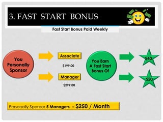 Luxury Hair Direct Compensation Plan | PPTX