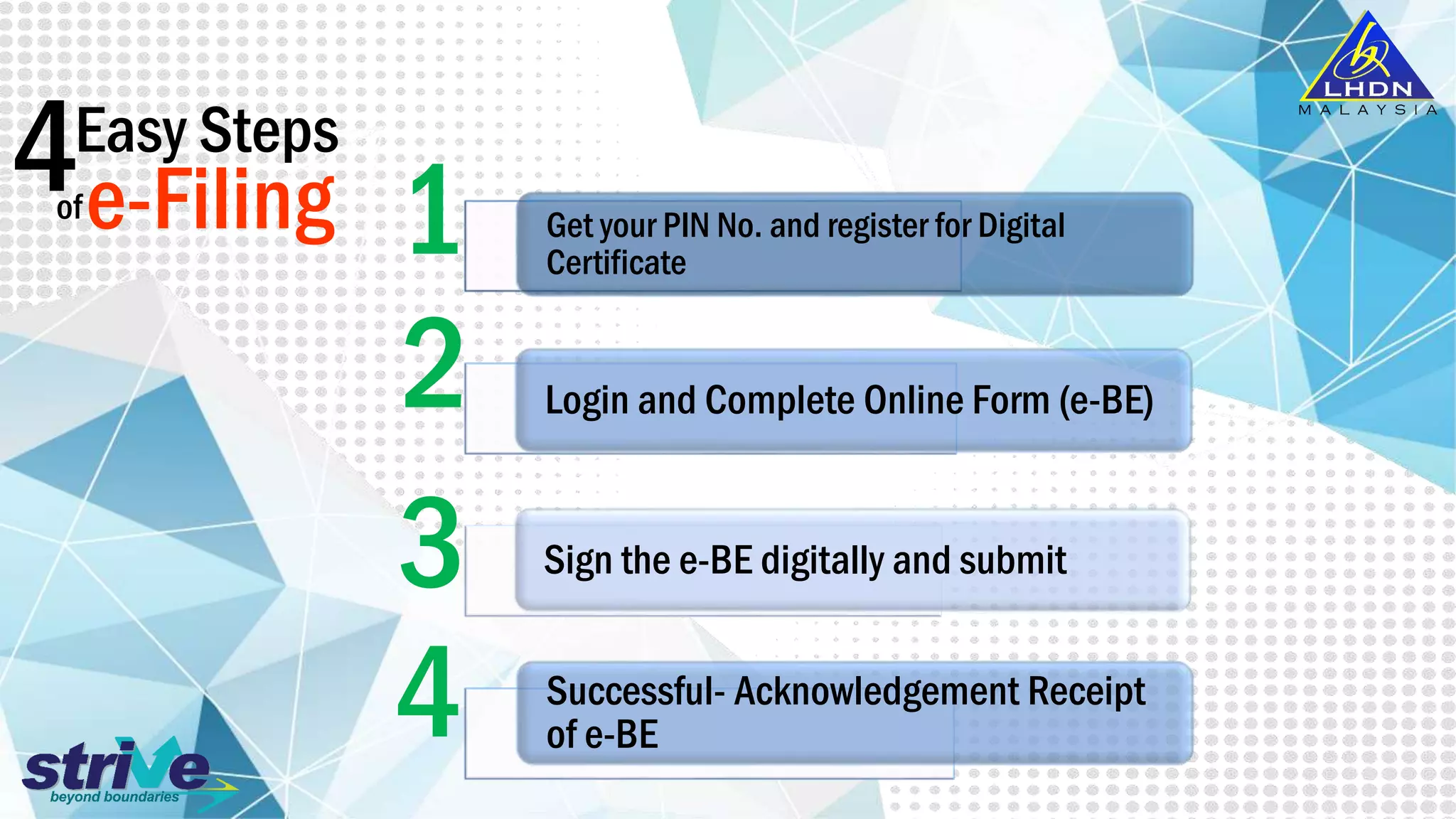 Lhdn e-filing guide for e-Be | PDF