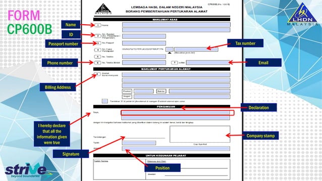 Lhdn e-filing guide for e-Be | PDF