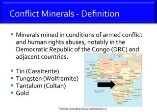 Conflict Minerals Traceability Auditing | PPT