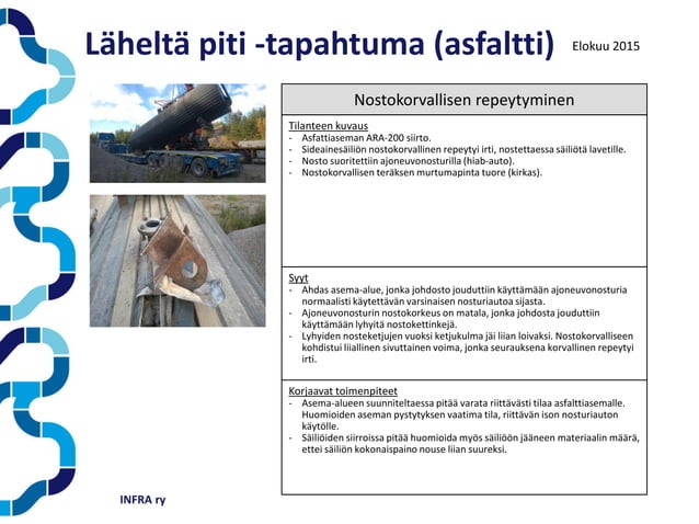 Läheltä piti asfaltti | PPT