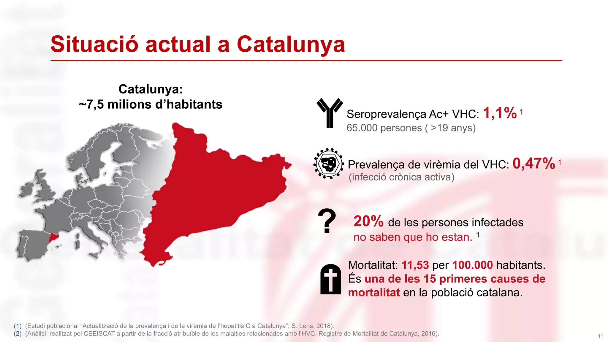 L'hepatitis no pot esperar dia mundial de les hepatitis | PDF