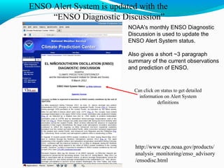 Lheureux ensooperations | PPT