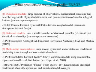 Lheureux ensooperations | PPT