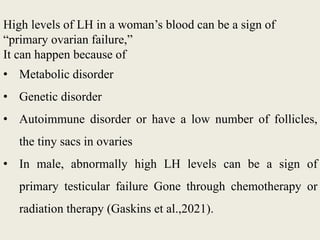 LH hormone.pdf