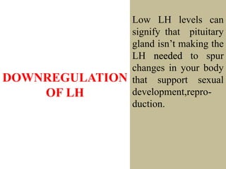 LH hormone.pdf