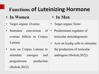 LH hormone.pdf