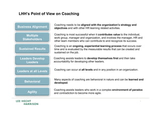 Executive Coaching of LHH | PDF