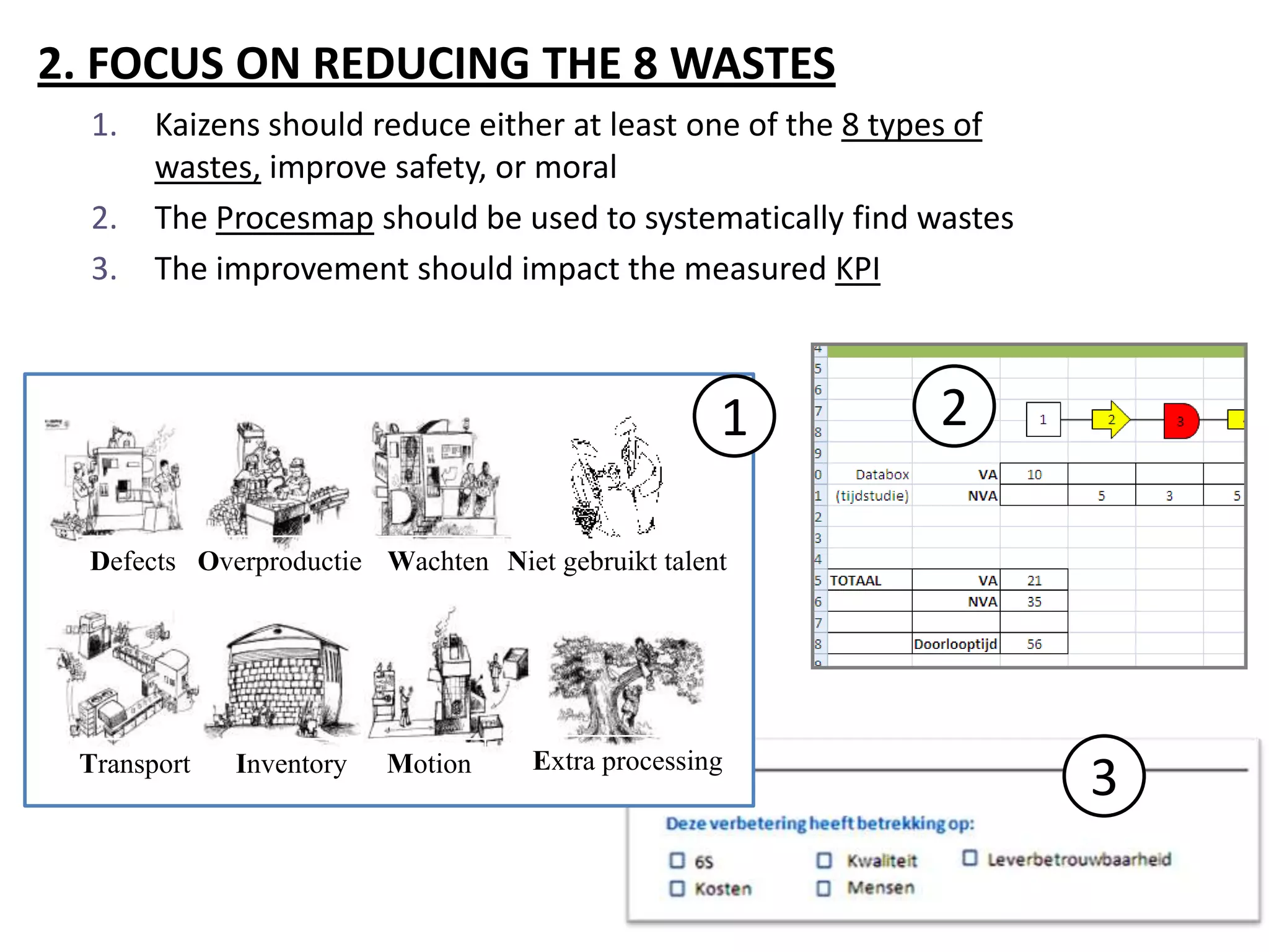 Kaizen in practice | PPTX | Business | Business and Finance
