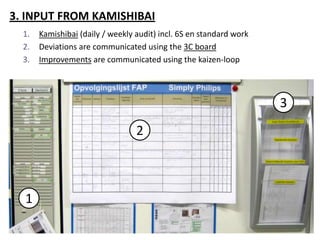 Kaizen in practice | PPTX | Business | Business and Finance