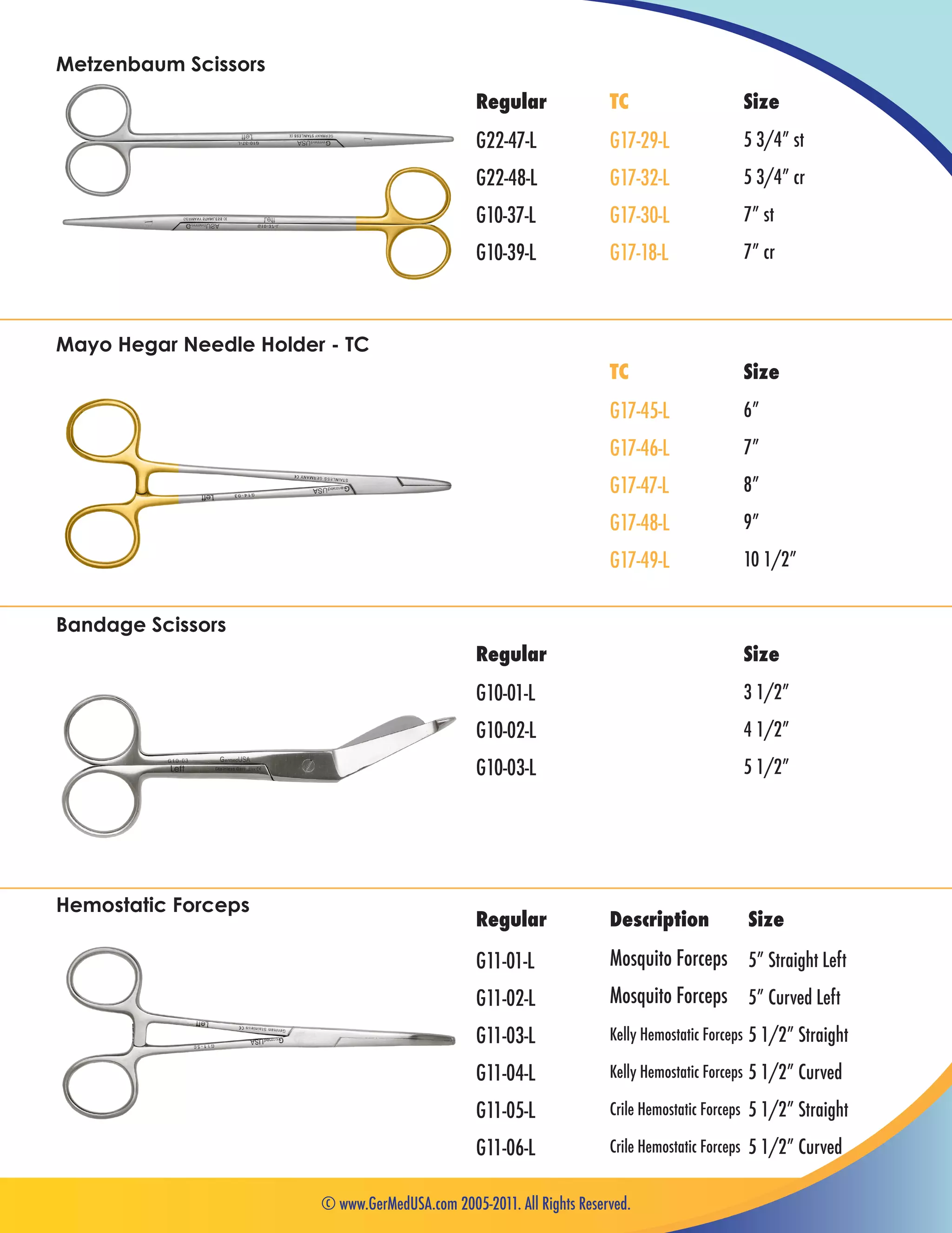 Left Hand Surgical Instruments from GermedUSA | PDF