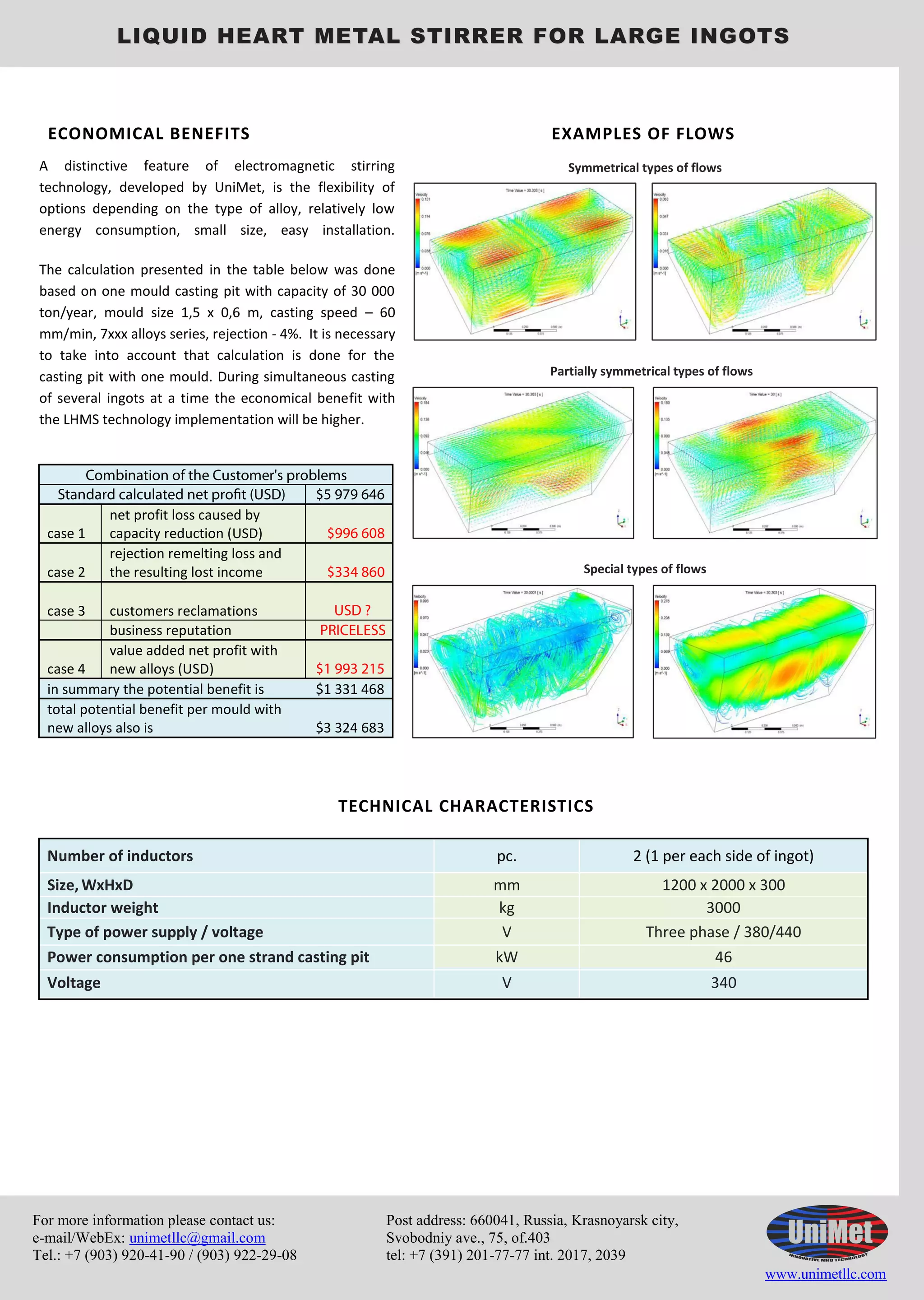 Liquid Heart Metal Stirrer (LHMS) datasheet | PDF