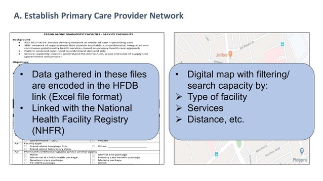 LHS-ML.pptx | Healthcare Industry | Industries