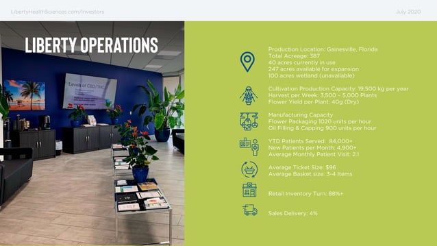 LHS Investor Presentation | PPT