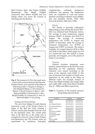 Vegetation_Analysis_in_the_Red_Sea-Eastern_Desert_Ecotone_at_the.pdf | Geography | Science