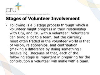 LHVS volunteer proposal | PPTX