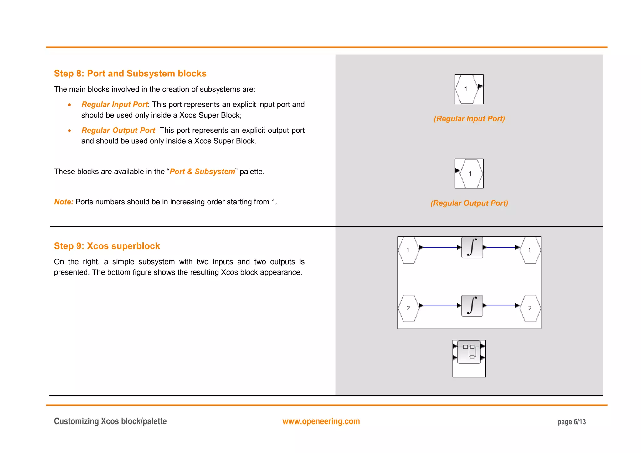 Customizing Xcos with new Blocks and Palette | PDF