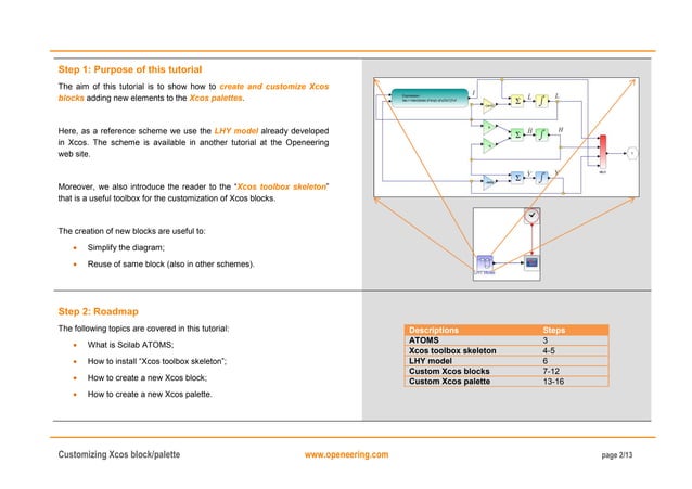 Customizing Xcos with new Blocks and Palette | PDF | Computer ...
