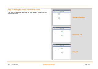 Modeling an ODE: 3 different approaches - Part 2 | PDF
