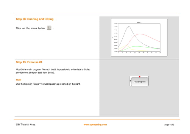 Modeling an ODE: 3 different approaches - Part 2 | PPT