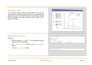 How to develop a Graphical User Interface (GUI) in Scilab | PDF
