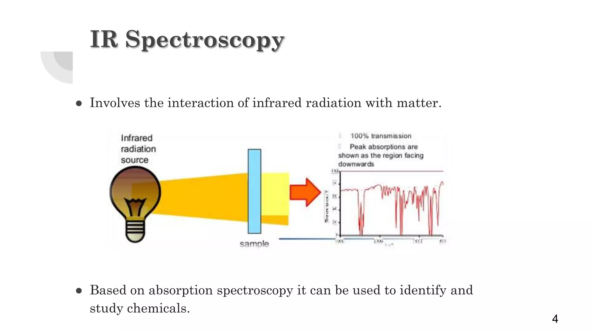 VEIN VIEWER(NIR IMAGING) | PPTX
