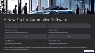 Li-Auto-Open-Source-Halo-OS-Automotive.pptx