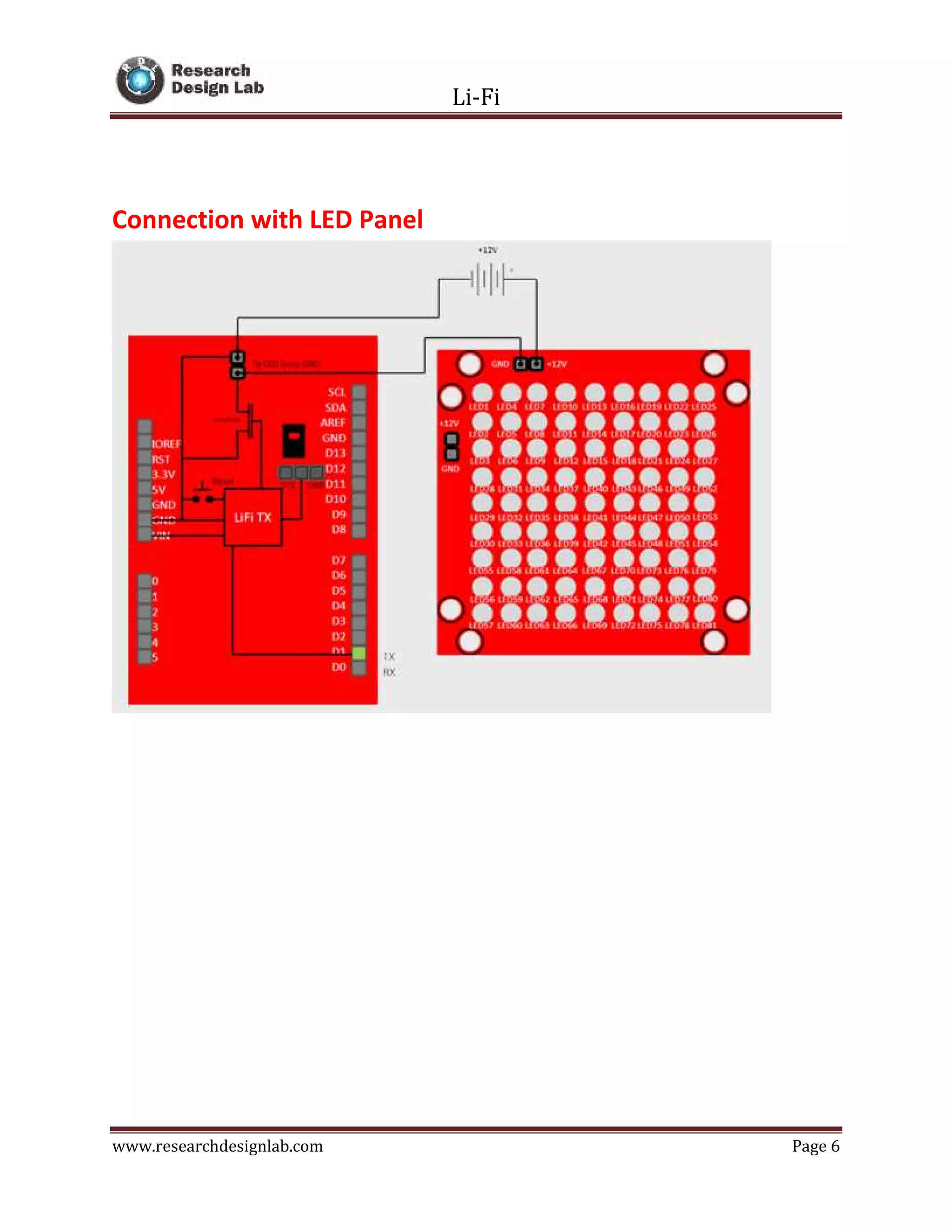 Li Fi Visible Light Communication | PDF