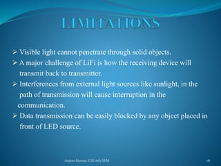 Li-Fi Technology | PPTX