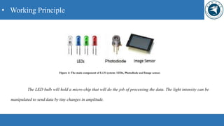 Li fi and its application | PPTX